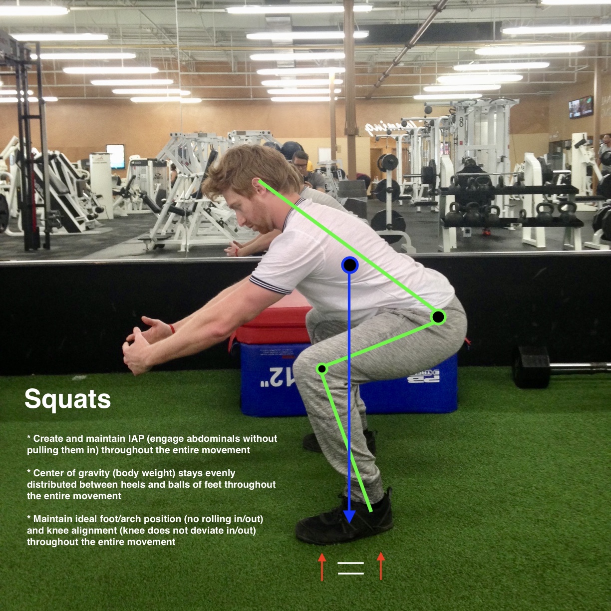 5 Exercises You Should Avoid and The Best Exercises to Replace Them ...
